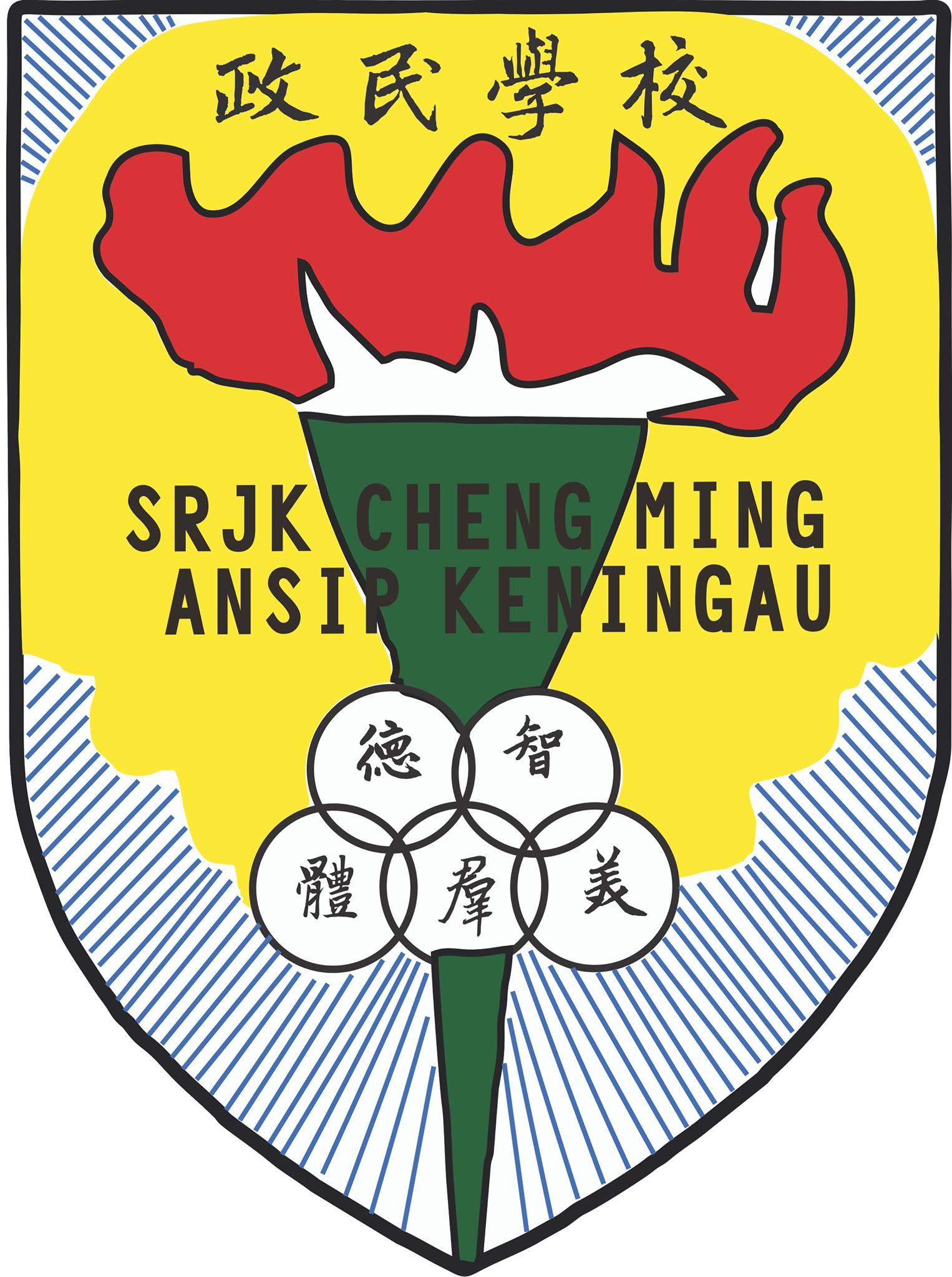 SJKC Cheng Ming, Keningau, Sabah 校徽