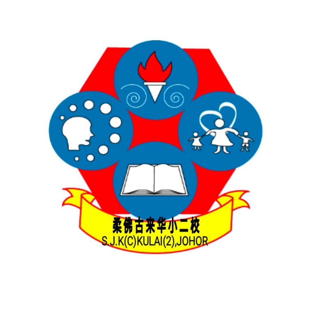 SJKC Kulai 2, Kulai, Johor 校徽