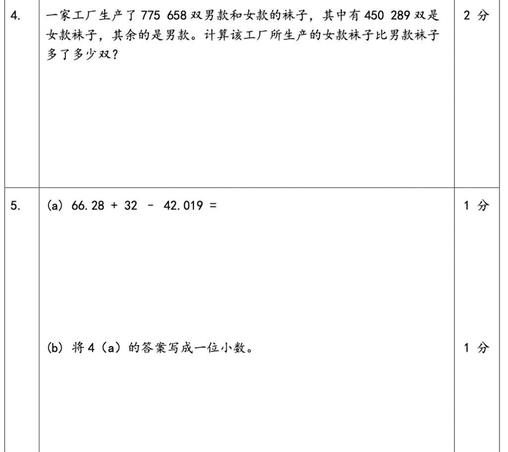 UASA华小五大科目格式、比较和题目（原创例子）